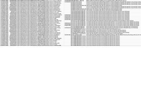 A Fast Turn Around Data Entry Service With 100 Accuracy Upwork