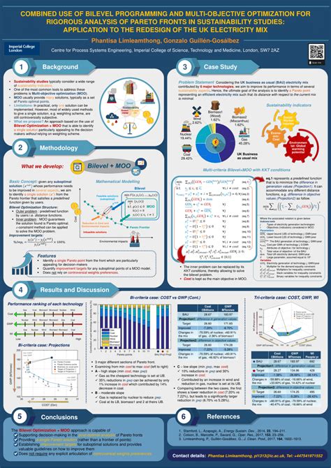 Pdf Combined Use Of Bilevel Programming And Multi Objective Optimization For Rigorous Analysis