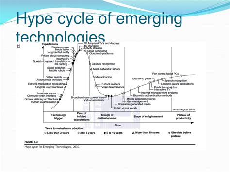 Ppt System Models For Distributed And Cloud Computing Powerpoint Presentation Id 9082349
