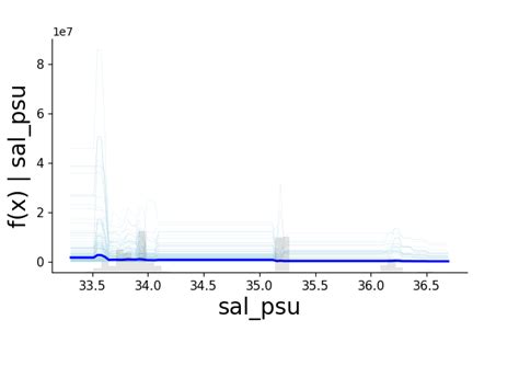 Tetx Pdp Arg Ml Documentation