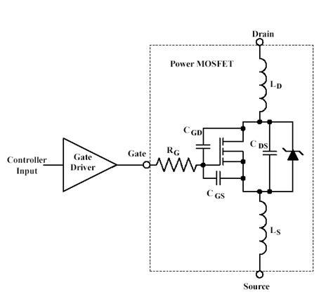 Mosfet Understanding Purpose Of Components In A Half Bridge Driver Circuit Electrical