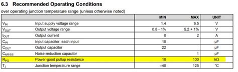 TPS7A92 TPS7A92 PG Pull Up Resistorproblem Power Management Forum Power Management TI E2E