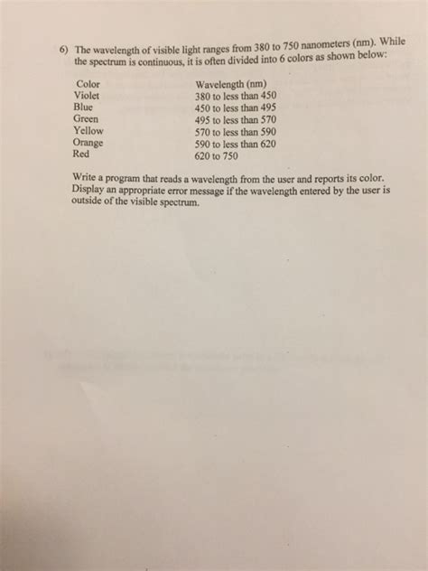 Solved 3 Write A C Program To Read The Value Of An