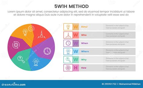 5w1h Problem Solving Method Infographic 6 Point Stage Template With Big