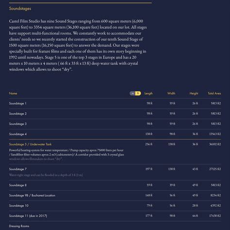 41 Tabular Reports Ideas Dashboard Design Interface Design Web Design