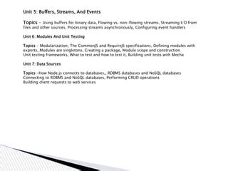 Live Node JS Training PPT