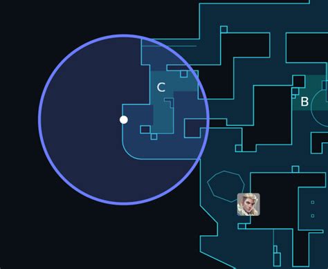 The Best Sova Lineups For Lotus