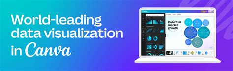 Introducing World Leading Data Visualization In Canva