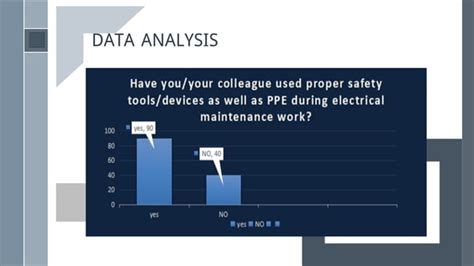 Electrical Isolation Procedure Onboard Ship Pdf First Aid Injuries