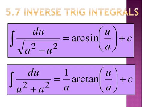 Ppt Solving Inverse Trigonometric Integrals With Examples Powerpoint
