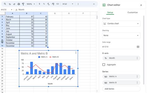 Ways To Do Data Analysis In Google Sheets Sheets For Marketers