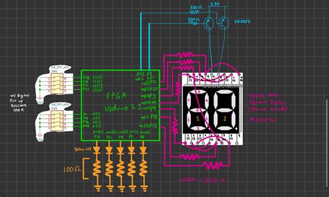 Lab 2 Fpga And Mcu Setup And Testing E155 Portfolio