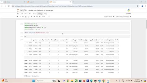 Kanhaiya Garg On Linkedin Seniors Programming Machinelearning