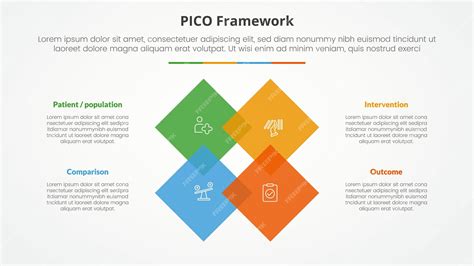 Free Vector Pico Framework Infographic Concept For Slide Presentation