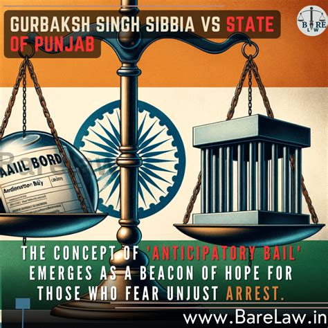 Anticipatory Bail Insights From Gurbaksh Singh Sibbia Vs State Of Punjab Barelaw