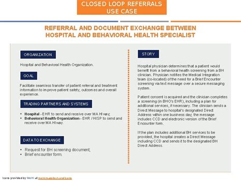CLOSED LOOP REFERRALS USE CASE REFERRAL AND DOCUMENT
