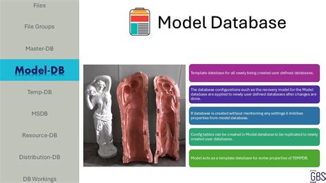 B33 04 Azure Sql Dba Batch 33 20241017 Databases Introduction System