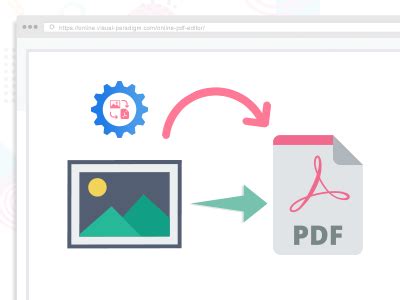 Free Images To PDF Conversion Tool