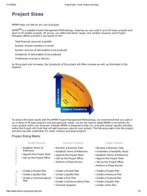 Project Sizes Small Medium And Large Pdf Project Management