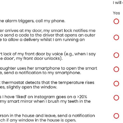 Example Layout Of Trigger Action Rules In All Three Experimental