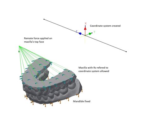 Solved Lost In Constraints Autodesk Community