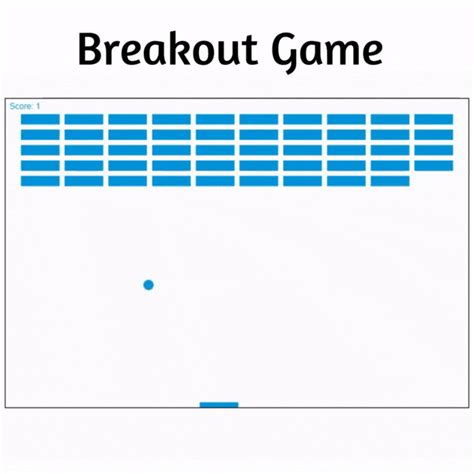 Create A Breakout Game With Html Css And Javascript Step By Step Guide