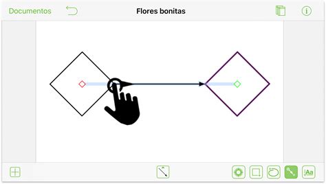 Lenguaje De ProgramaciÓn Mind Map