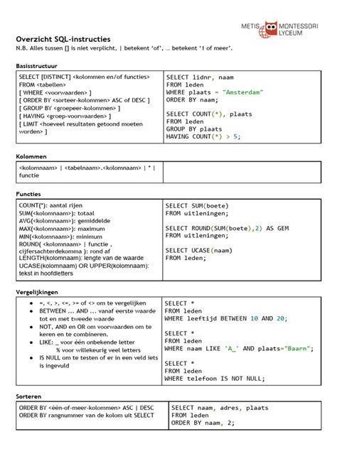 Sql Cheatsheet Pdf