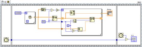 Slow Array Vi Ni Community