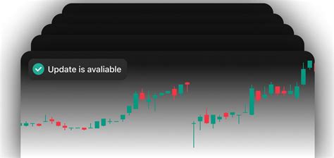 Tradingview Advanced Charts — Free Charting Library India
