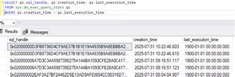 Sql Server How Can Lastexecutiontime Be Before Creationtime Database Administrators