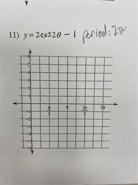 Solved W Kuta Software Infinite Algebra 2 Name Addie
