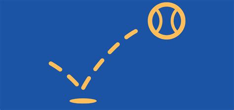 10 Important Lodash Functions For Javascript Developers Geekflare