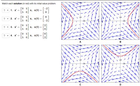 Solved Match Each Vector Field With Its Differential Chegg Com