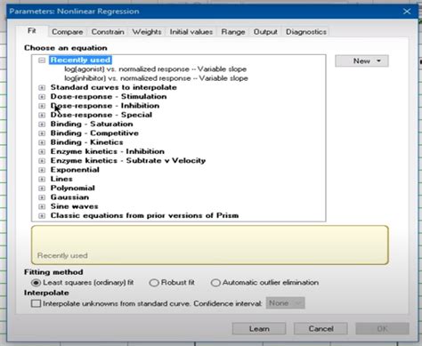 How To Calculate CC50 At Graphpad Prism ResearchGate