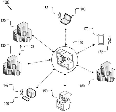 Action Structure Self Attention Graph Convolutional Network For Action