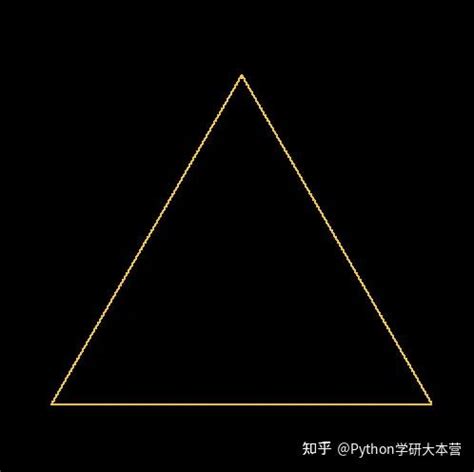 领略数学之美使用Python创建分形图案 知乎