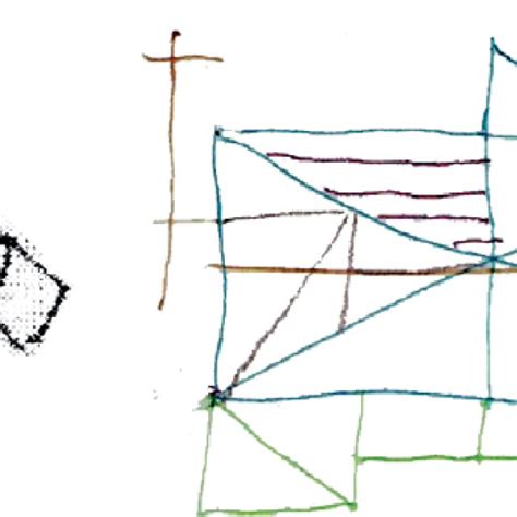 Rey Complex Figure Test Of A 79 Year Old Female Patient Download Scientific Diagram