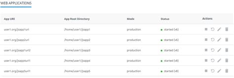 Managing Your Nodejs Apps In Cpanel Plusplus Hosting