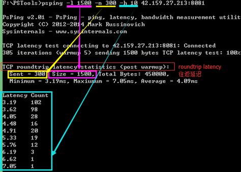 Psping四大功能介绍icmp Pingtcp Ping延迟测试带宽测试 Csdn博客