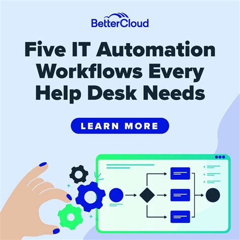 Bettercloud On Linkedin Five It Automation Workflows Every Help Desk Needs