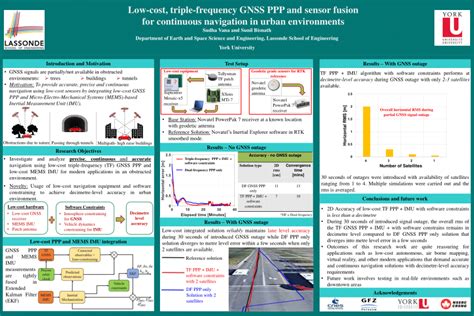 Pdf Low Cost Triple Frequency Gnss Ppp And Sensor Fusion For Continuous Navigation In Urban