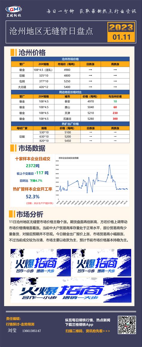 沧州无缝管日盘点节前成交冷清 市场价格多跟管厂调整 手机新浪网