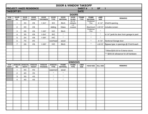 Estimating Spreadsheet Template Spreadsheet Templates For Busines Construction Cost Estimate