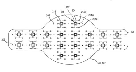 蘋果獲 Micro Led 新專利，apple Watch、電視、摺疊手機都可用 Ledinside