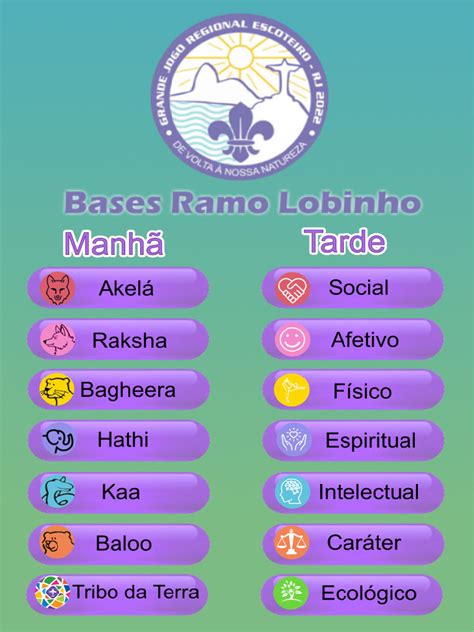 Gjr Bases Ramo Lobinho Pdf
