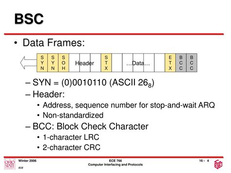 Ppt Data Link Protocols Powerpoint Presentation Free Download Id