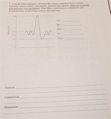 Solved Using The Below Spirogram Calculate Tidal Volume Chegg Com