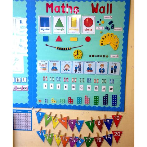 Math Classroom Decorations Math Wall Bulletin Board