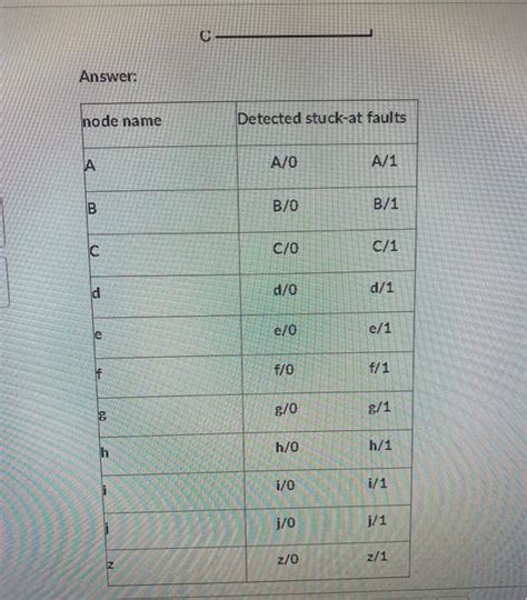 Solved Question 11 5 Points Fault Simulation Test Perform
